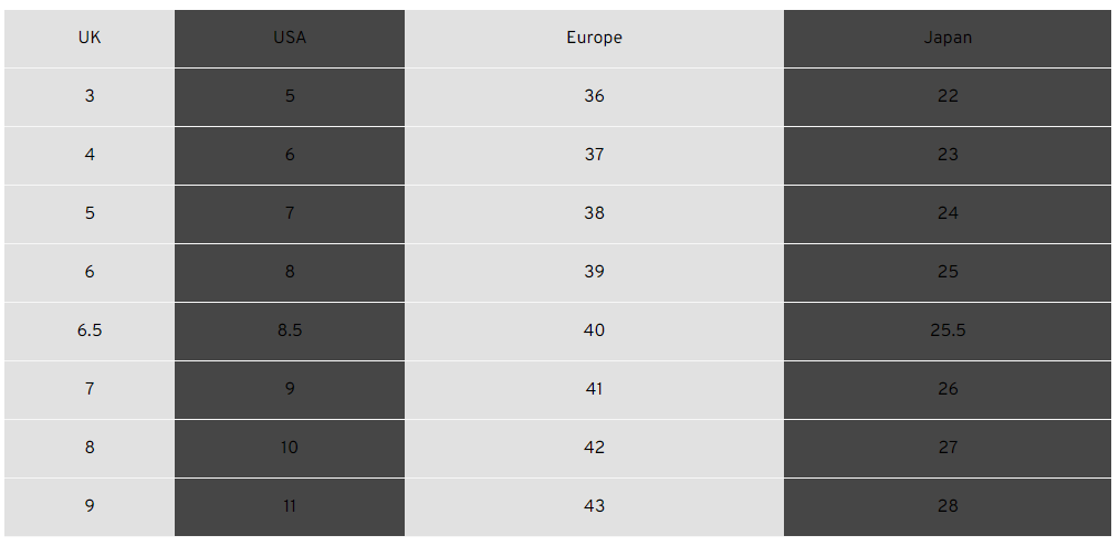 Women's size guide